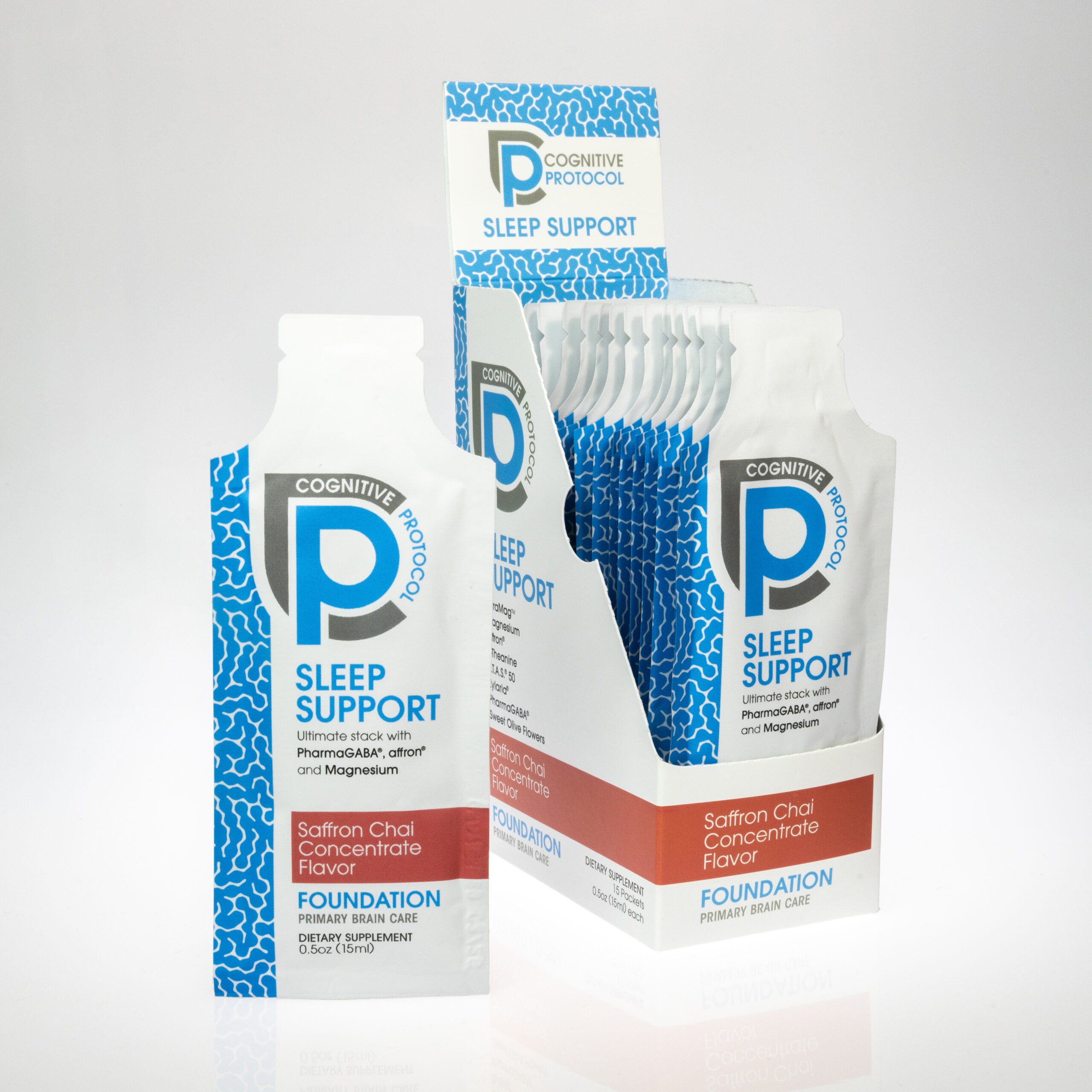 Sleep Support – Cognitive Protocol