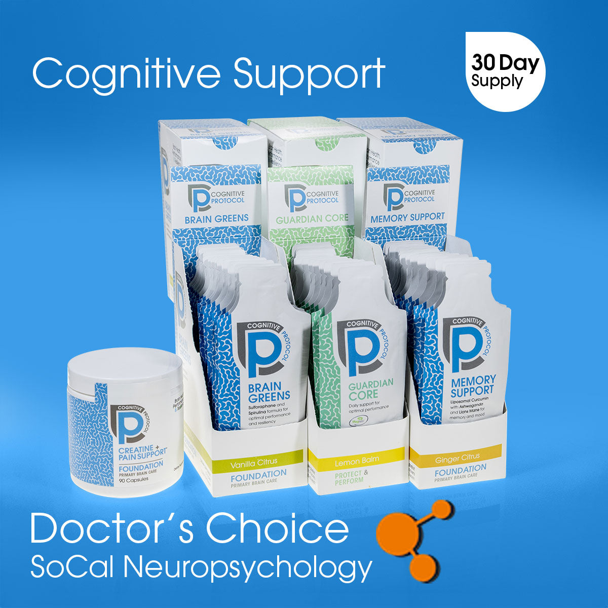 Cognitive Decline Support – Cognitive Protocol