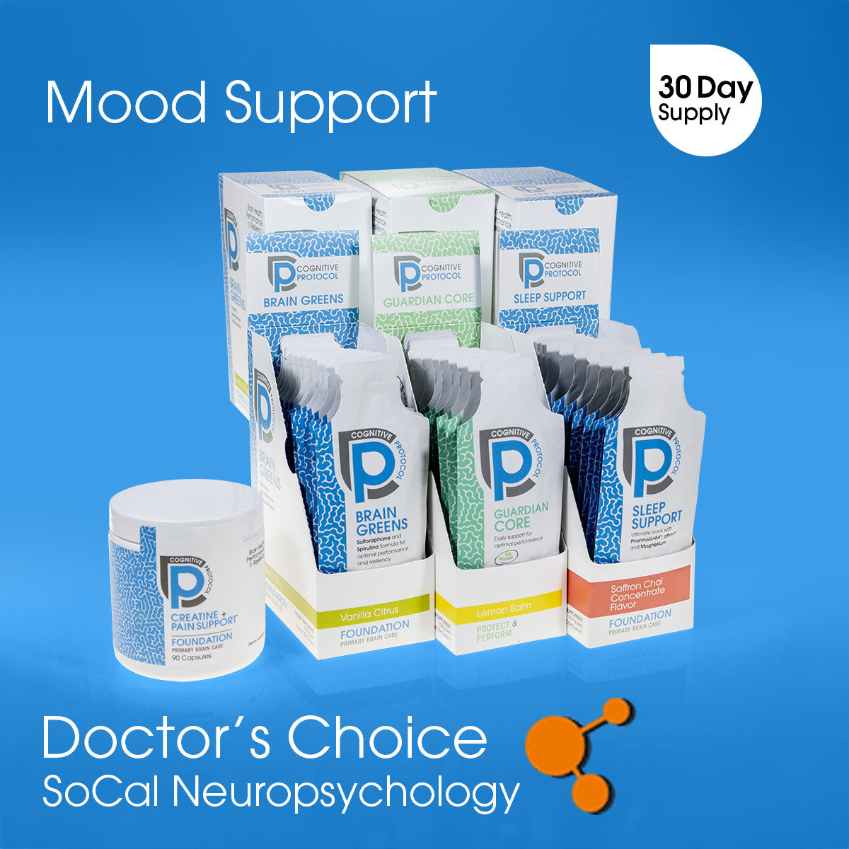 Mood Support Bundle – Cognitive Protocol